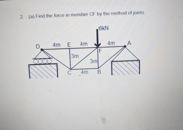 Solved we have been doing method of joints/sections so | Chegg.com