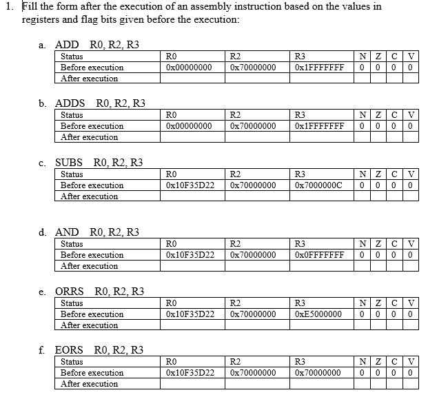 Solved Fill the form after the execution of an assembly | Chegg.com