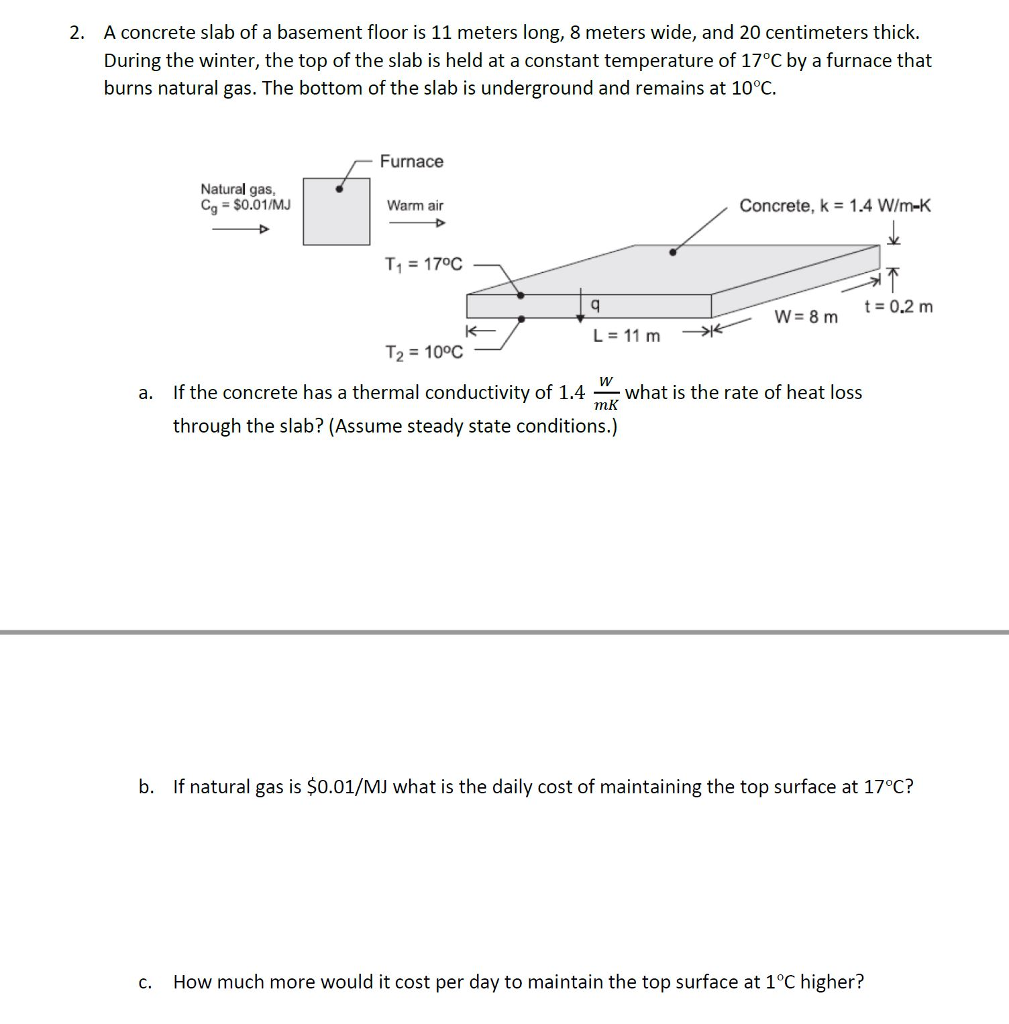 Solved A concrete slab of a basement floor is 11 meters | Chegg.com