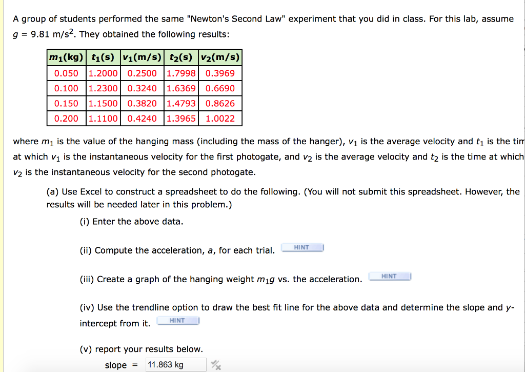 Solved A group of students performed the same "Newton's | Chegg.com