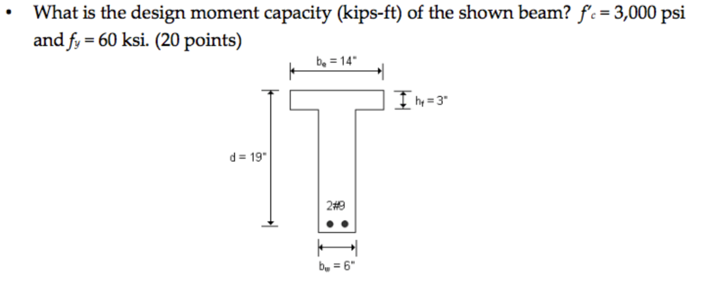 Solved What is the design moment capacity (kips-ft) of the | Chegg.com