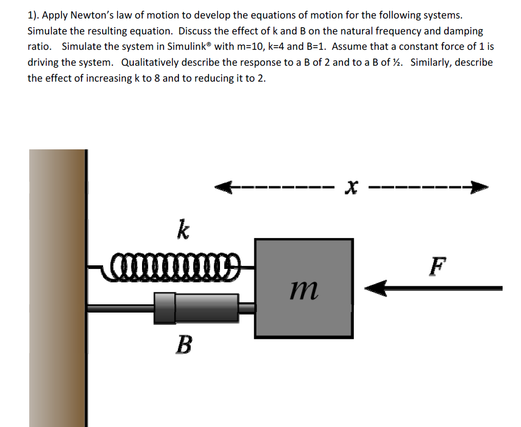 Solved Apply Newton's law of motion to develop the equations | Chegg.com
