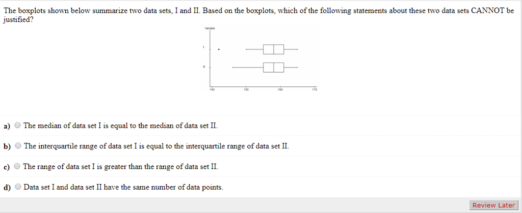 Solved The boxplots shown below summarize two data sets, I | Chegg.com Solved The boxplots shown below summarize two data sets, I | Chegg.com