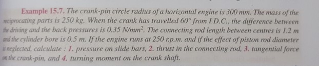 Solved The crank-pin circle radius of a horizontal engine is | Chegg.com