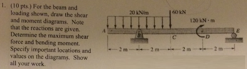 Solved For the beam and loading shown, draw the shear and | Chegg.com