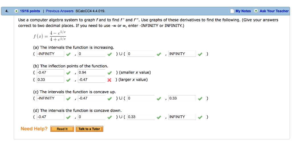 Solved Use a computer algebra system to graph f and to find | Chegg.com