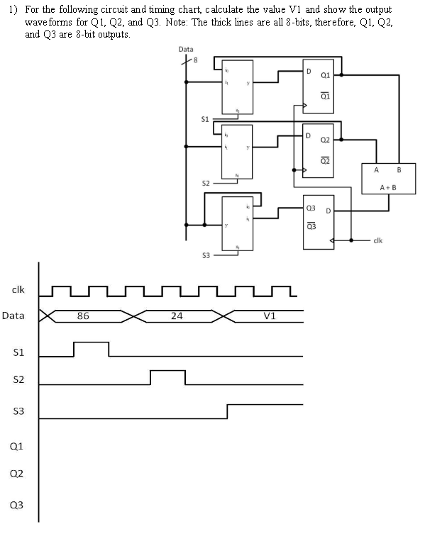 Solved For the following circuit and timing chart, calculate | Chegg.com