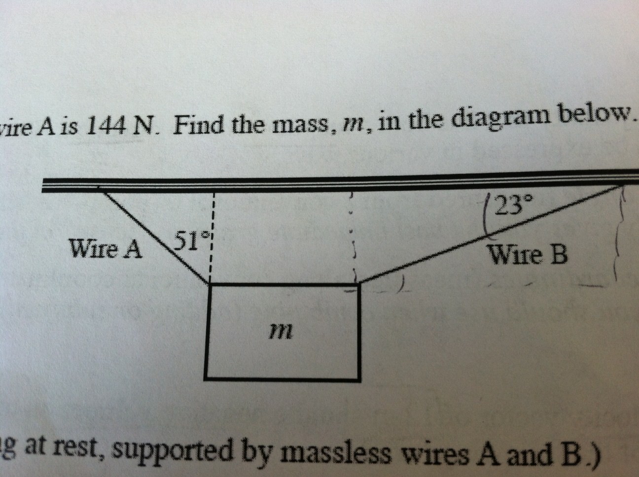 Solved the tension in wire A is 144 N. Find the mass, m, in | Chegg.com