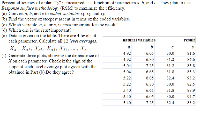 Percent efficiency of a plant "y" is measured as a | Chegg.com