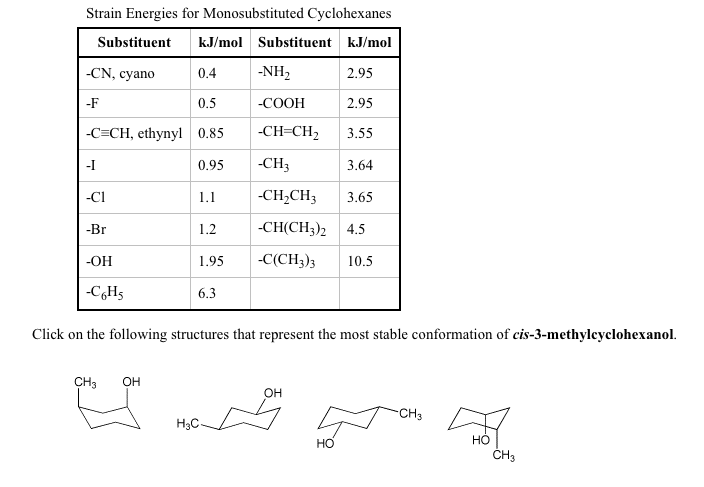 Solved Click on the following structures that represent the | Chegg.com