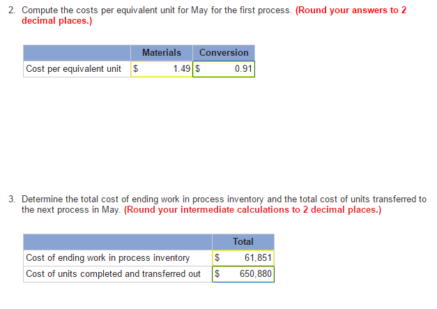 Solved Exercise 4-8 Equivalent Units and Cost per Equivalent | Chegg.com