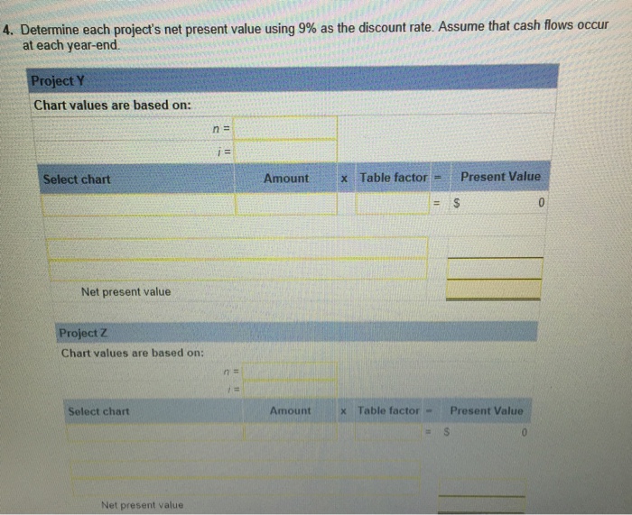 Solved 4, Determine each project's net present value using | Chegg.com