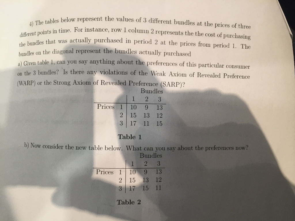 below represent the values of 3 different bundles at | Chegg.com