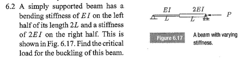 Solved a. bending stiffness of EI on the left half of its | Chegg.com