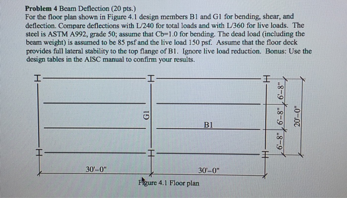 Solved For the floor plan shown in Figure 4.1 design members | Chegg.com Solved For the floor plan shown in Figure 4.1 design members | Chegg.com