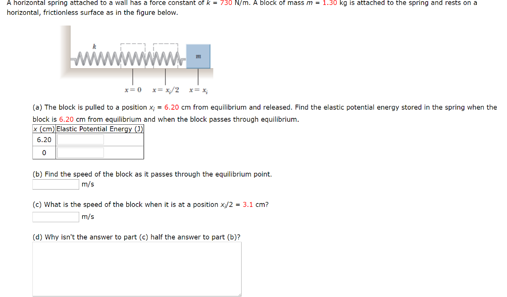 Solved A horizontal spring attached to a wall has a force | Chegg.com