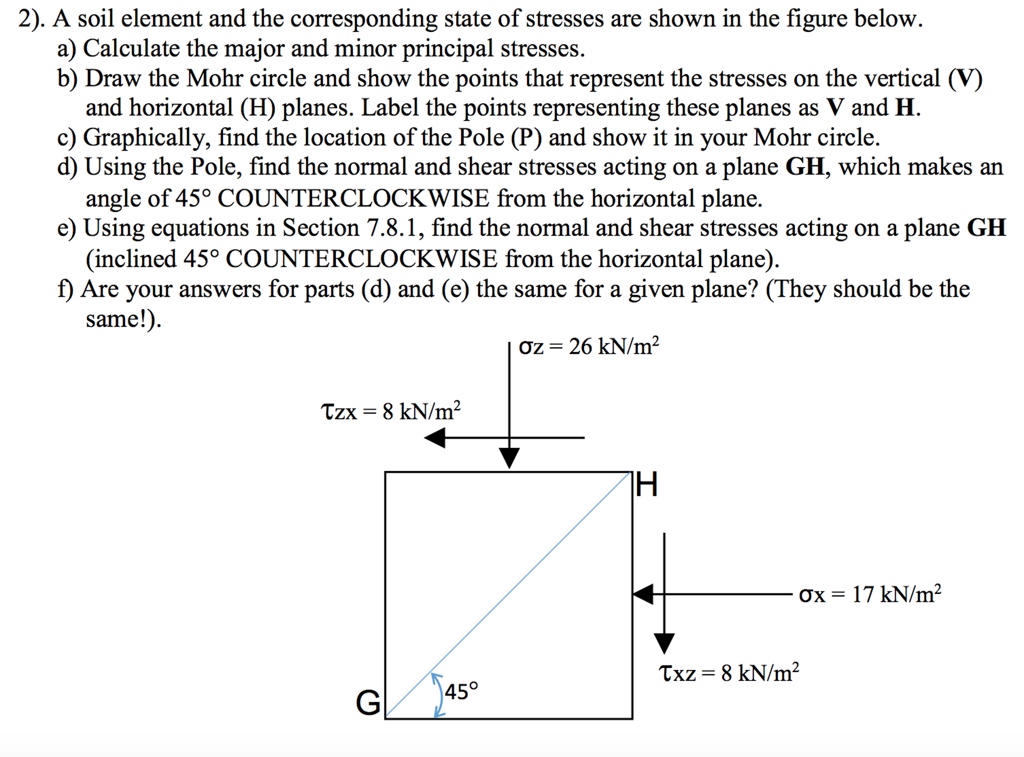 Solved A soil element and the corresponding state of | Chegg.com