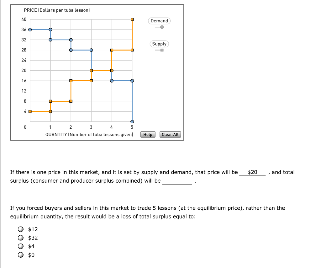 Solved 9. Maximizing total surplus Aa Aaa E The following | Chegg.com