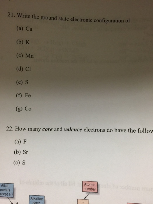 Solved Write the ground state electronic configuration of | Chegg.com