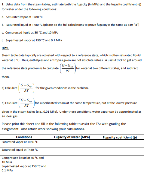 1. Using data from the steam tables, estimate both | Chegg.com