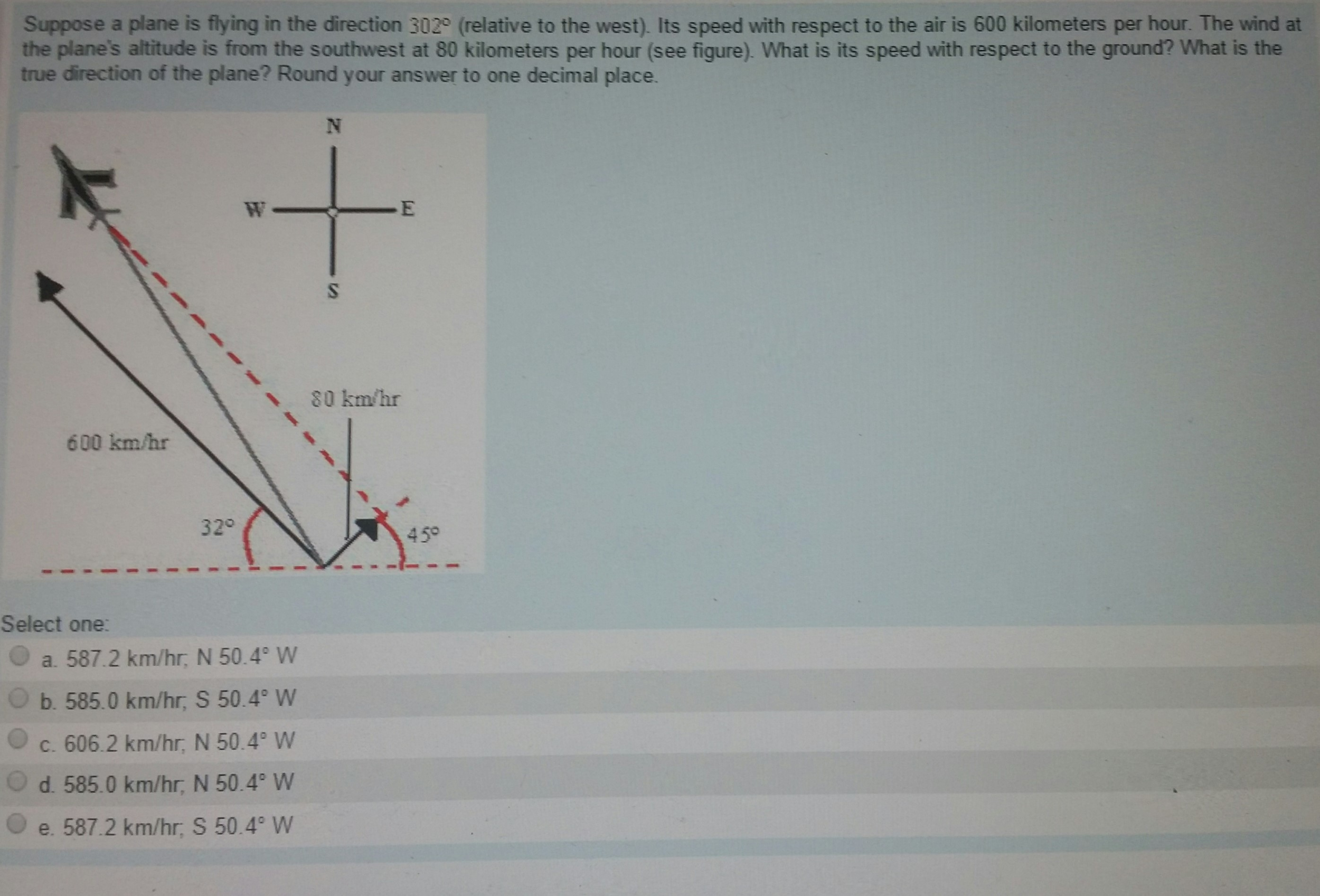 Solved Suppose a plane is flying in the direction 302degree | Chegg.com