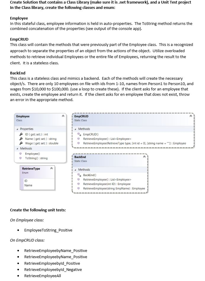 Nhibernate Tutorial In Net With Example For Beginners Rapid Student