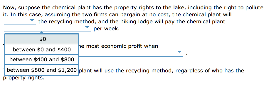 Solved 5. The effects of property rights on achieving | Chegg.com