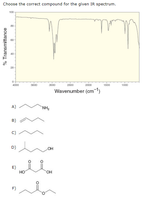 Choose the Correct Compound for the Given Ir Spectrum - Rudy-has-Potter