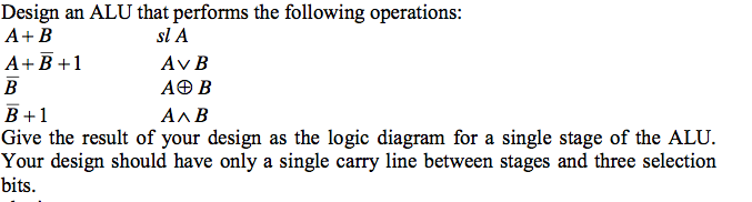 Solved Design an ALU that performs the following operations: | Chegg.com