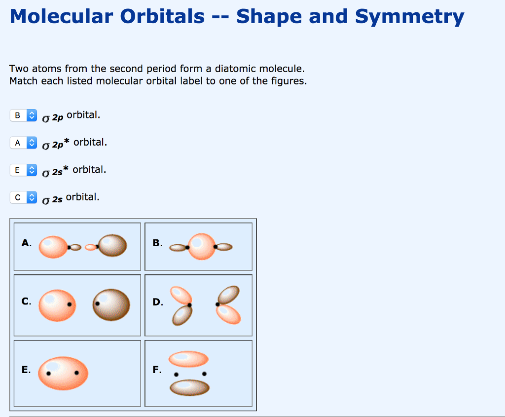Solved Molecular Orbitals --Shape and Symmetry Two atoms | Chegg.com
