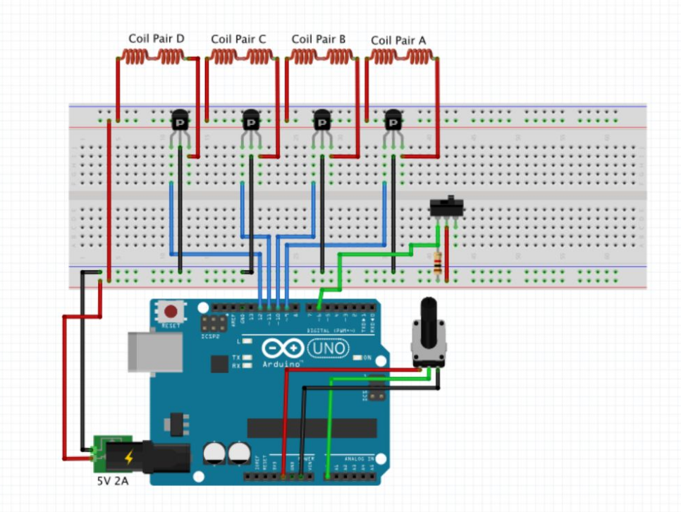 Solved can someone help out on how to simulate the following | Chegg.com