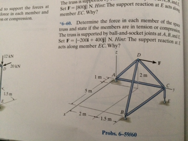 Solved Determine the force in each member of the space truss | Chegg.com