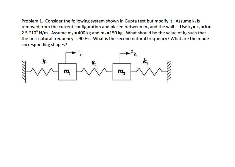 Solved Consider the following system shown in Gupta text but | Chegg.com
