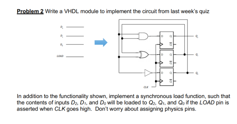 Solved Problem 2 Write A Vhdl Module To Implement The 6328