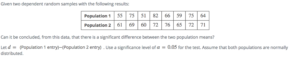 Solved Given two dependent random samples with the following | Chegg.com