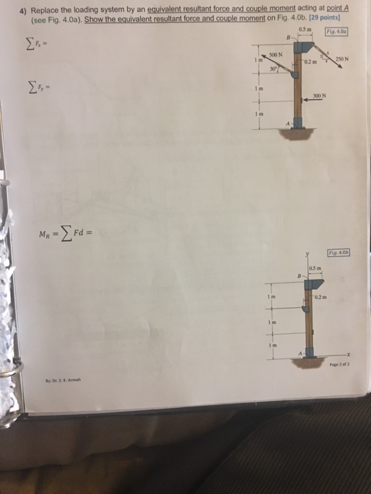Solved Replace the loading system by an equivalent resultant | Chegg.com