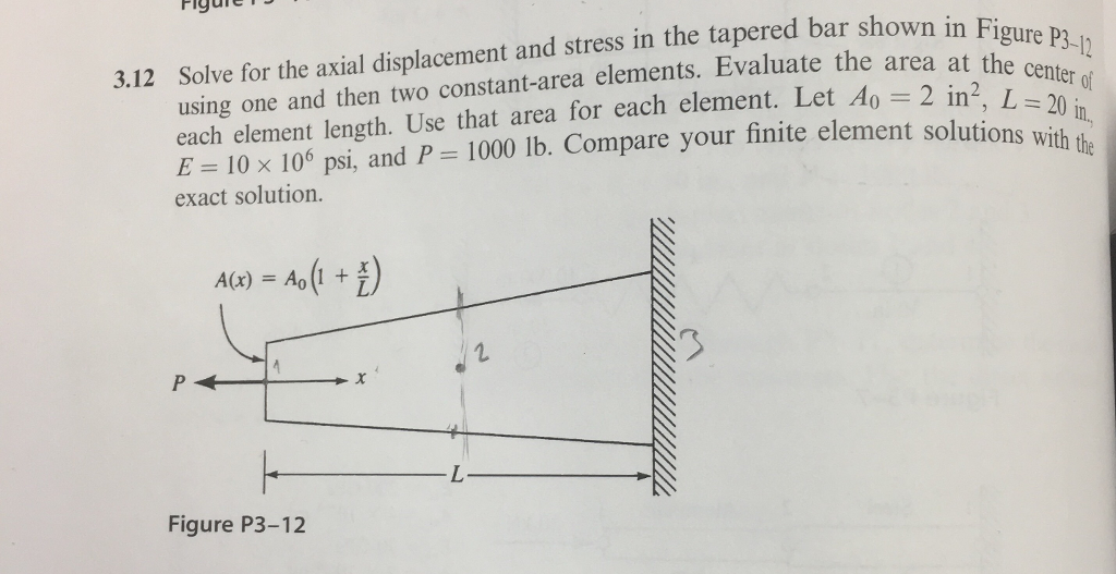 Solved Solve for the axial displacement and stress in the | Chegg.com
