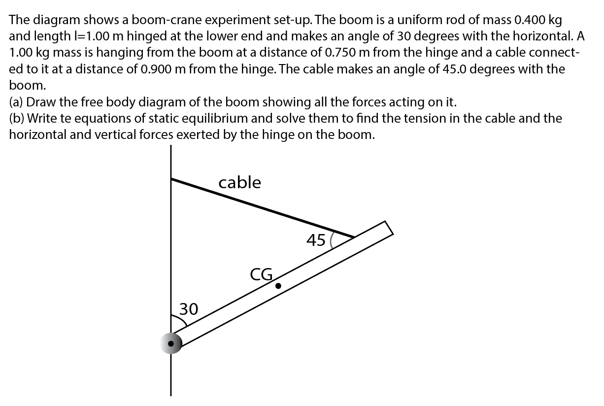 Solved Static Equilibrium Answers: T=14.6 N, H= 14.1 N, V= | Chegg.com