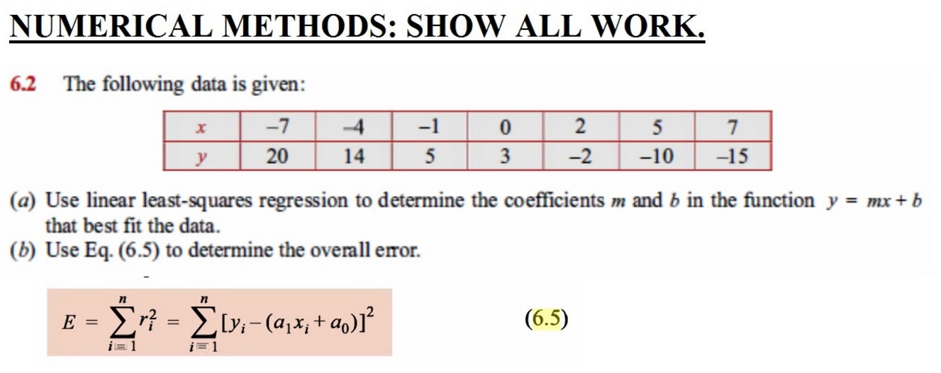 Solved The following data is given: Use linear | Chegg.com Solved The following data is given: Use linear | Chegg.com