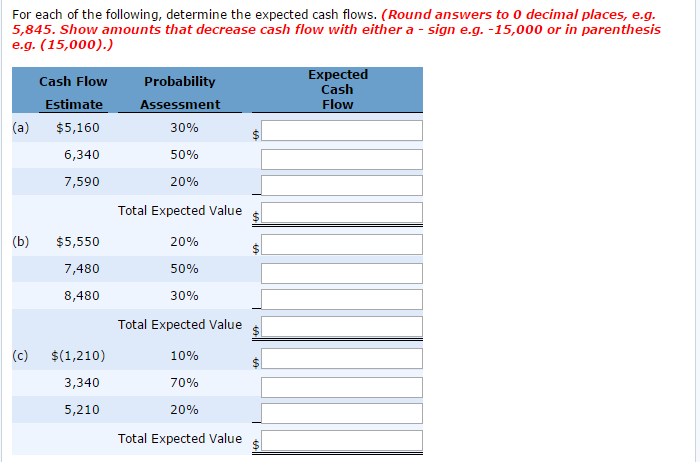Solved For each of the following, determine the expected | Chegg.com