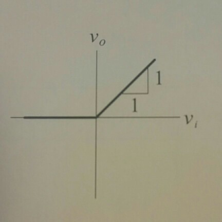Solved Draw the schematic of a precision non-inverting | Chegg.com