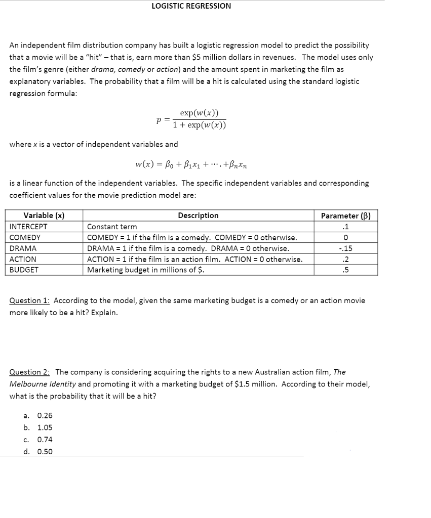 Solved Logistic Regression An Independent Film Distribution 
