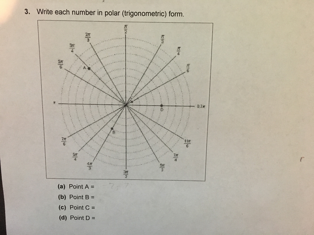 Solved Write Each Number In Polar trigonometric Form a Chegg solved-write-each-number-in-polar-trigonometric-form-a-chegg