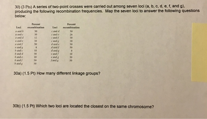 Solved 30) (3 Pts) A series of two-point crosses were | Chegg.com