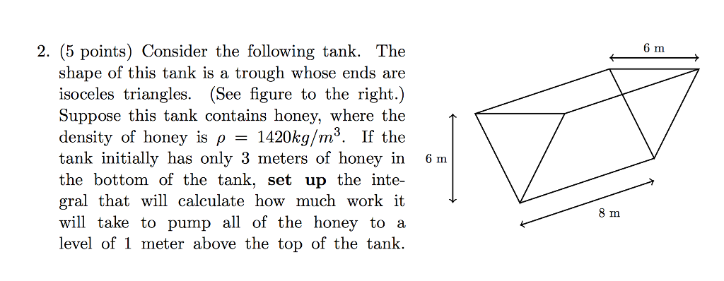 Solved Consider the following tank. The shape of this tank | Chegg.com