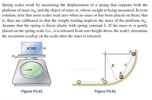 Spring scales work by measuring the displacement of a | Chegg.com