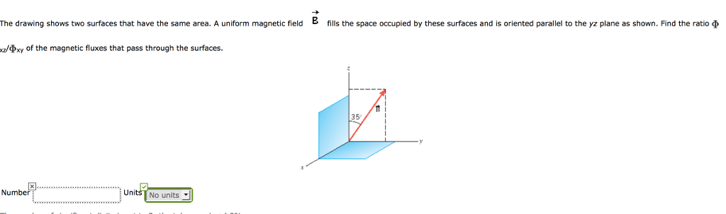 Solved The drawing shows two surfaces that have the same | Chegg.com