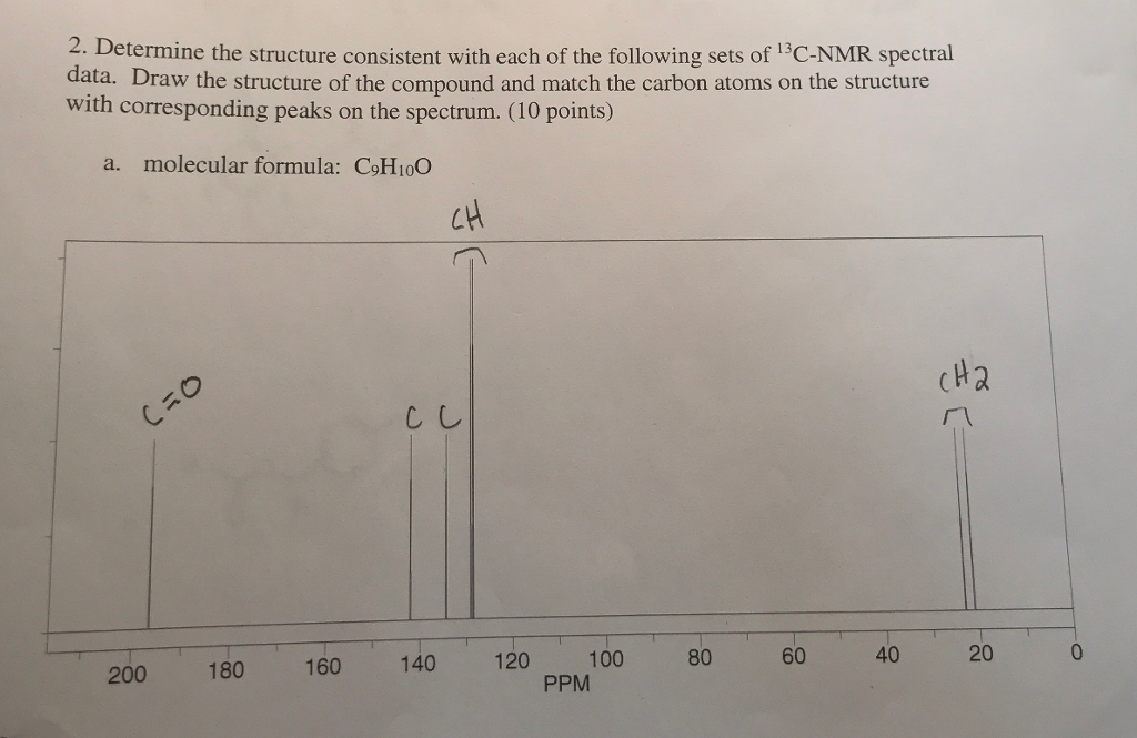 Solved 2. Determine the structure consistent with each of | Chegg.com