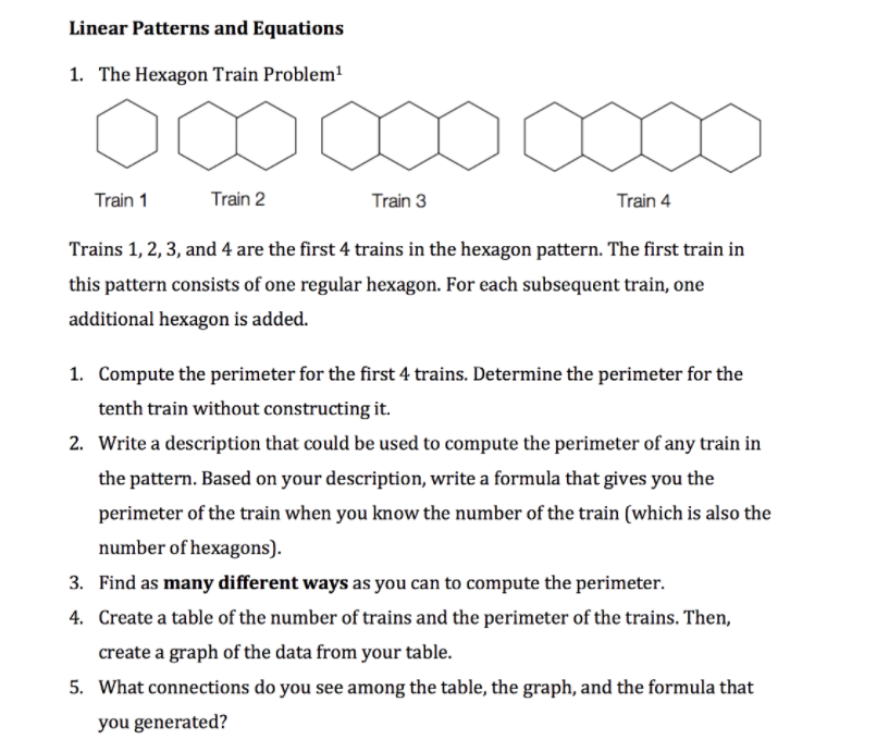 Solved Linear Patterns and Equations 1. The Hexagon Train | Chegg.com