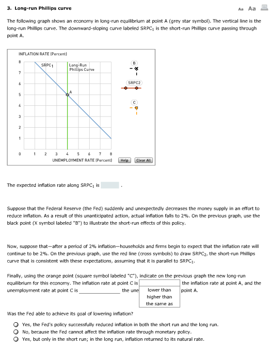 Solved The following graph shows an economy in long-run | Chegg.com